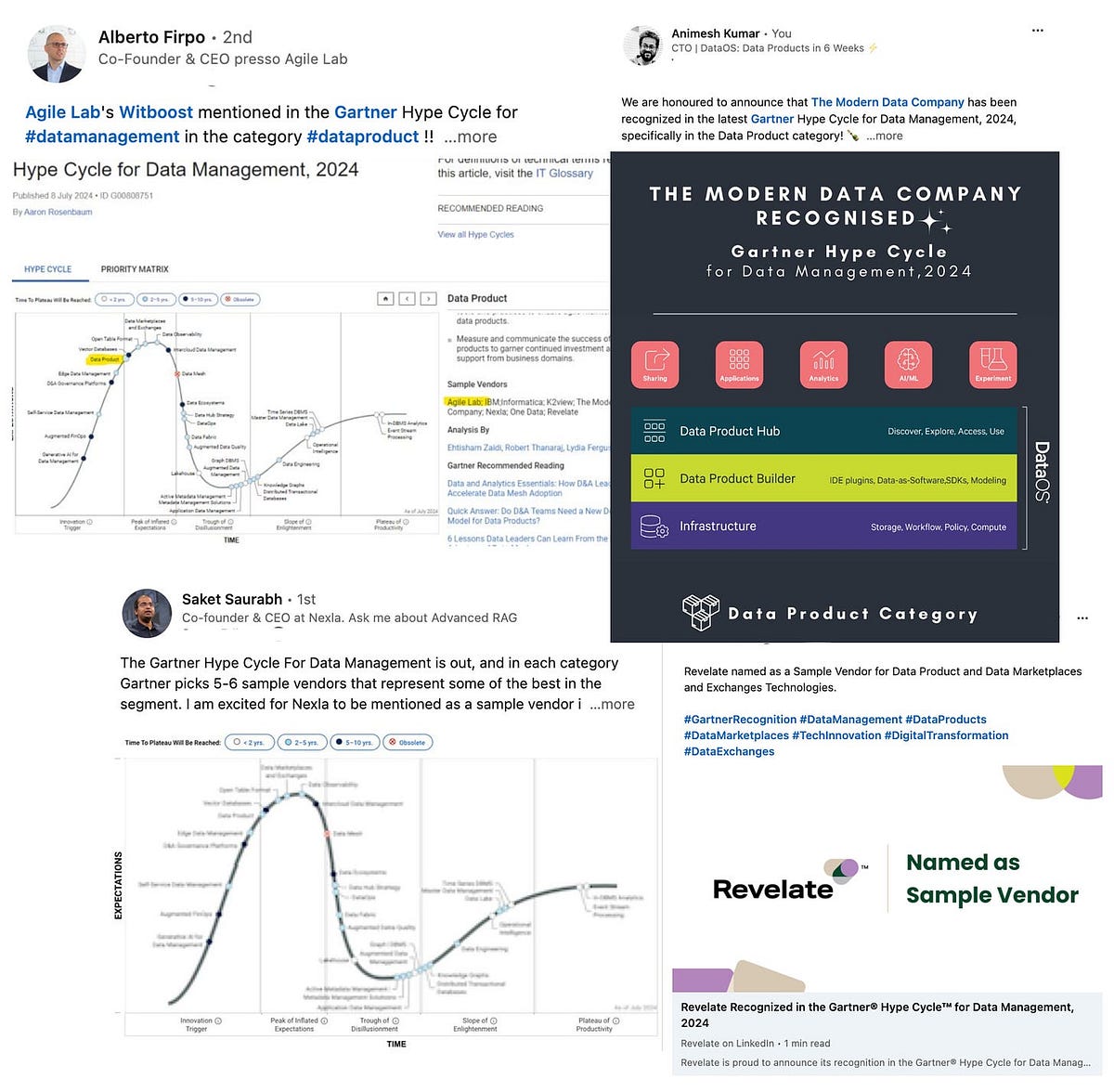The Data Product Marketplace: A Single Interface for Business | by ...