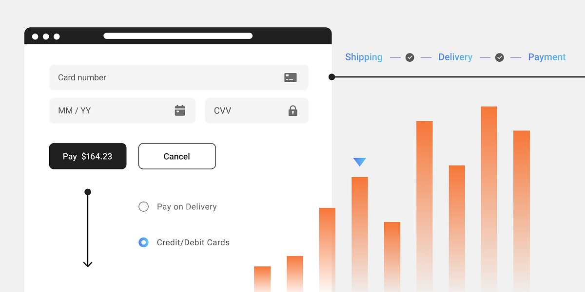 Payment Gateway Testing: Use Cases, Test Cases, 2025-Fit Solutions | by ...