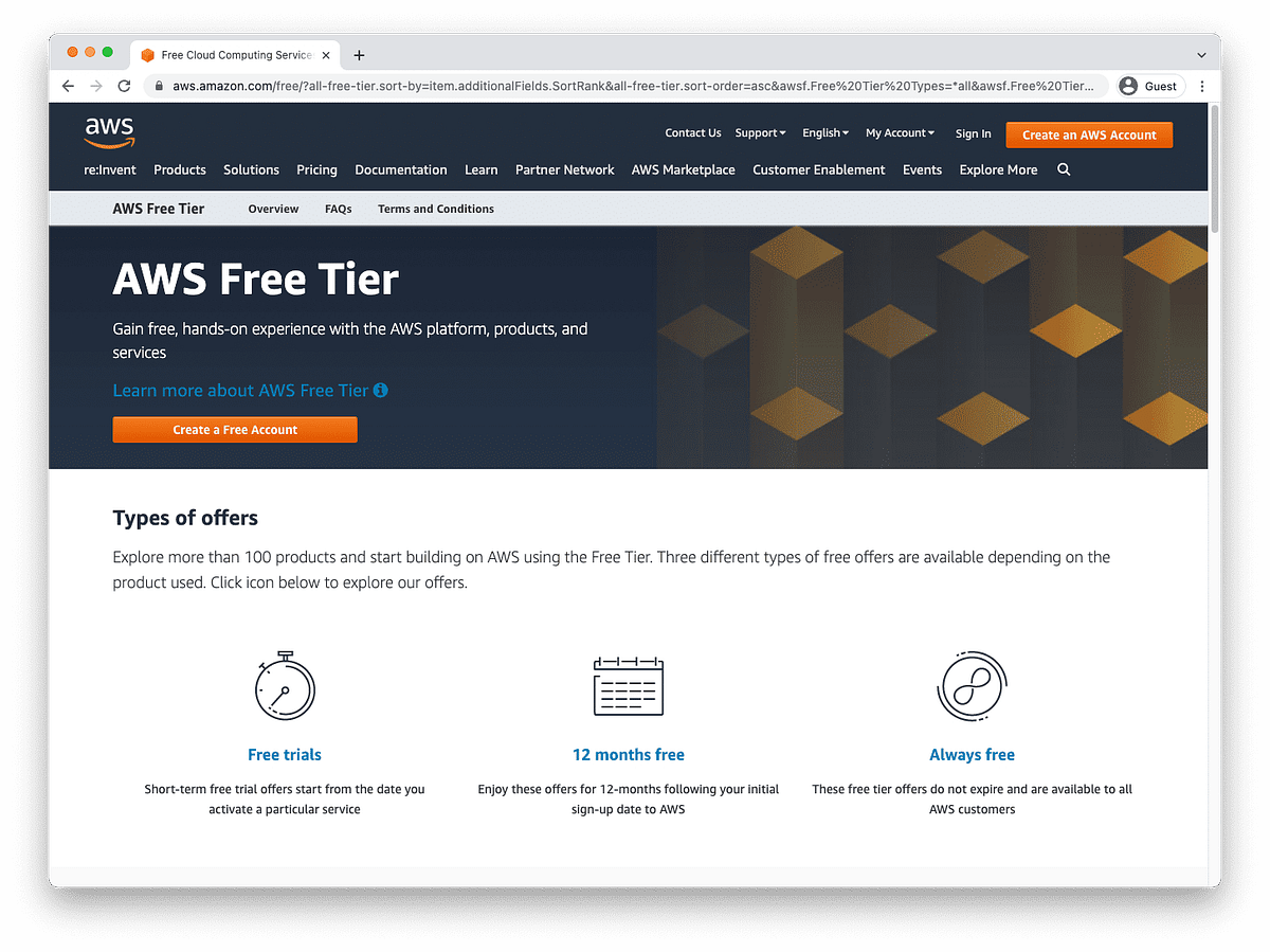 How to Buy AWS Accounts for Cybersecurity: Top Tips! | by Gamecardboss | Jul, 2024 | Medium