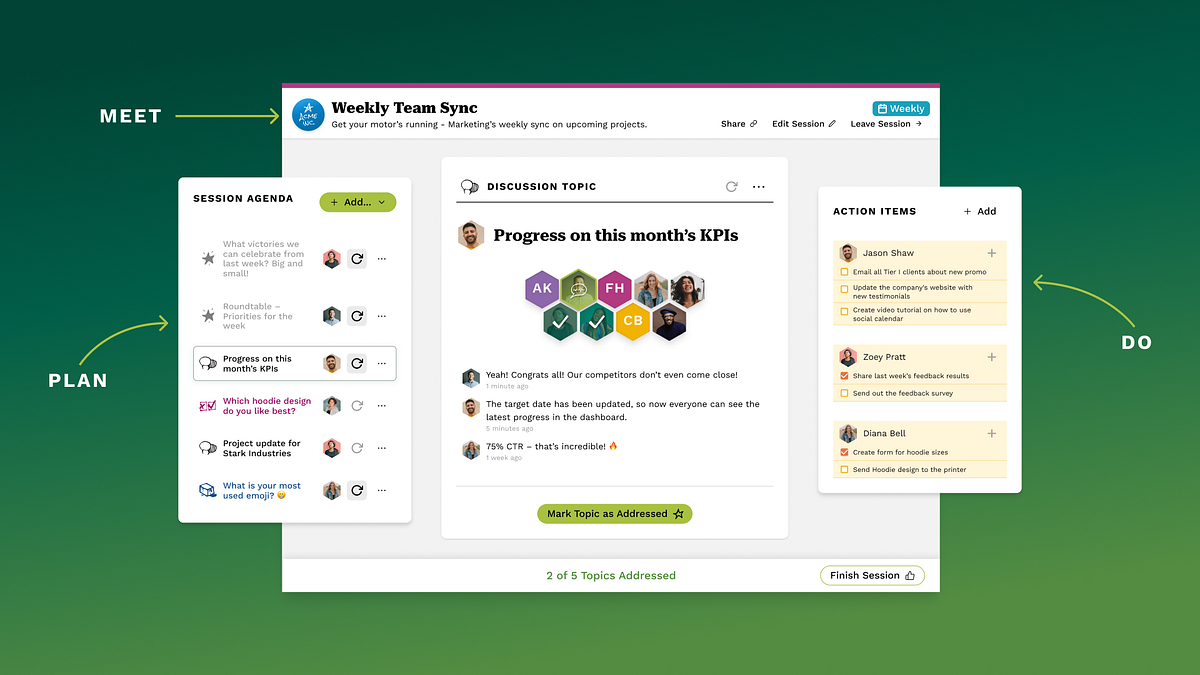 What is Trelliswork?. We’ve spent a lot of time here talking… | by Ben ...