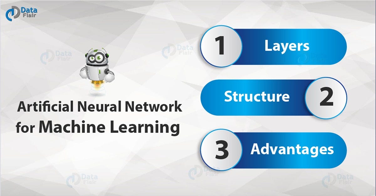 Artificial Neural Network for Machine Learning — Structure & Layers ...