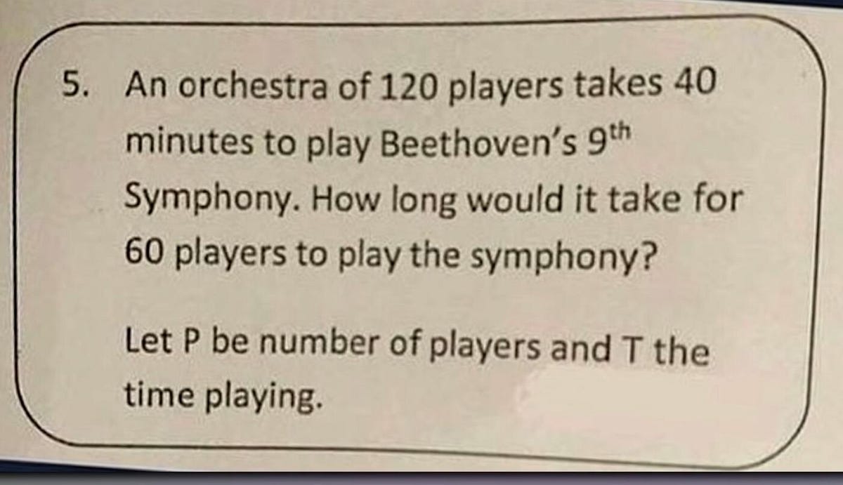 Beethoven’s Ninth. A viral maths question | by Alex Cutbill | Medium