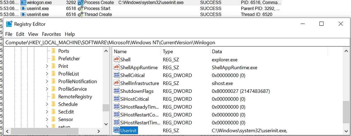 The Windows Process Journey — “userinit.exe” (Userinit Logon ...