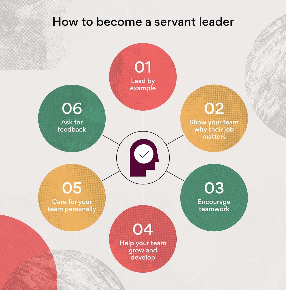Helpful tips for being a better Servant-Leader | synvert TCM | by ...