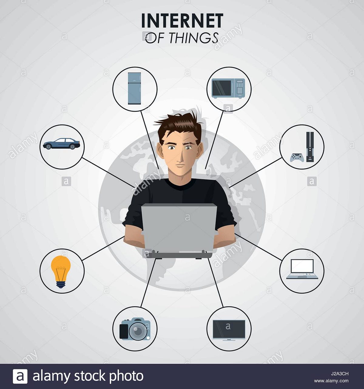 How does internet work?. In this blog we learn about how… | by Kanika ...