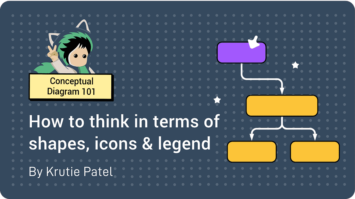 Conceptual Technical Diagrams: How to Think in Terms of Shapes, Icons ...
