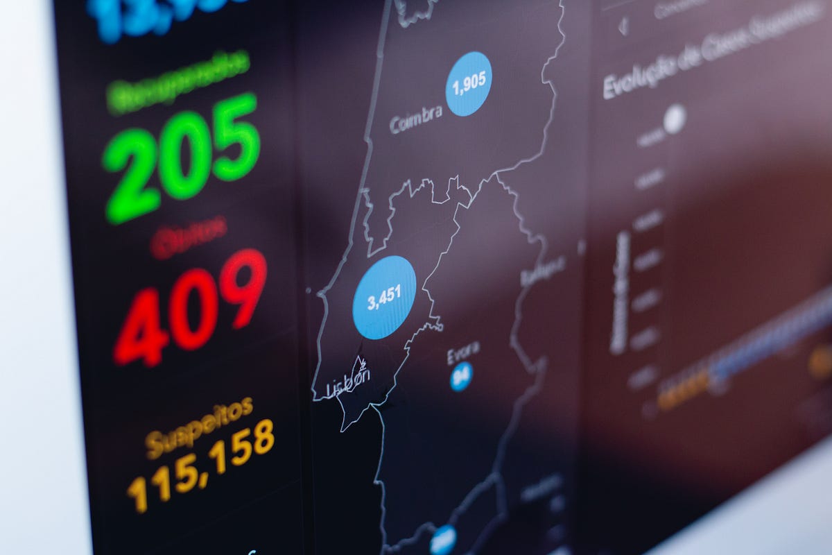 Power BI Desktop by steps #1 — Overview | by Maw Ferrari | Dev Genius