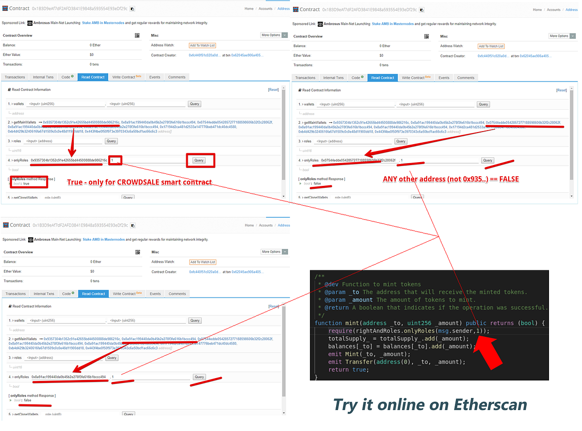 Analysis of steep ICO “experts”. I received comments and questions on ...