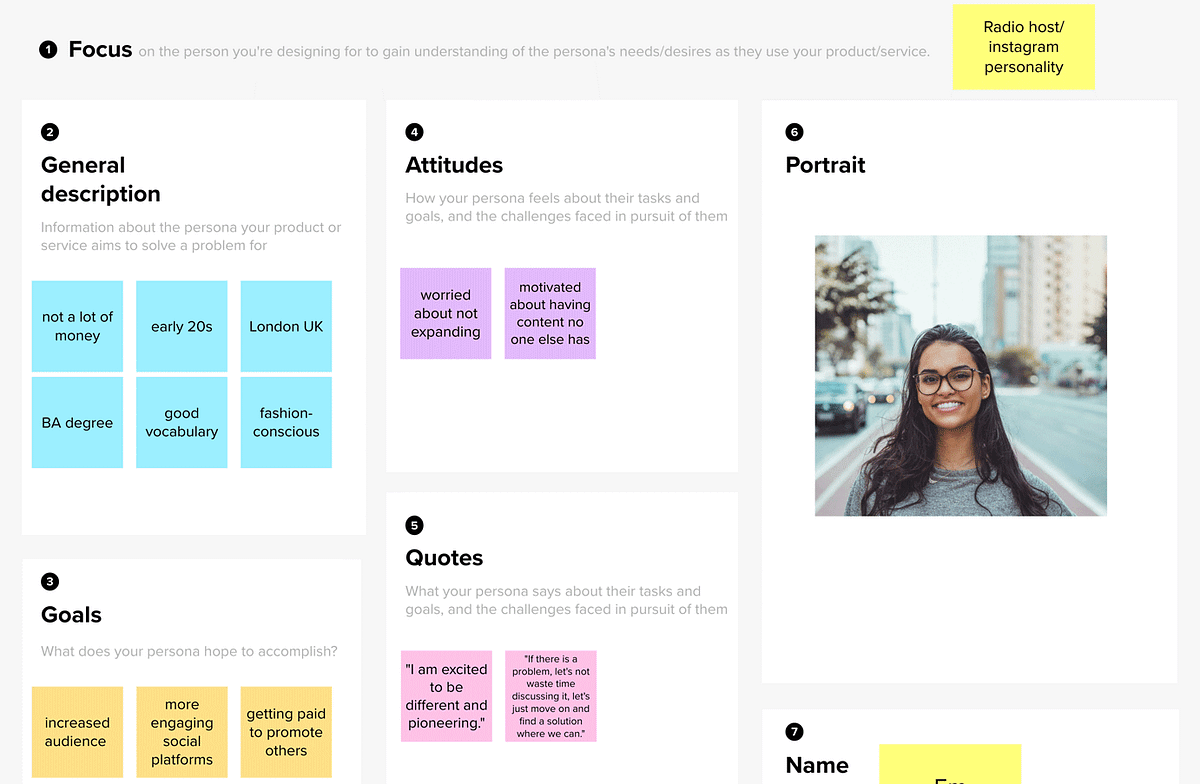 Creating a Student Persona Profile | by Laraine | Medium