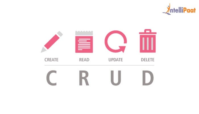 Building Simple CRUD Operations in Node.js with MongoDB | by Ritzz | Medium