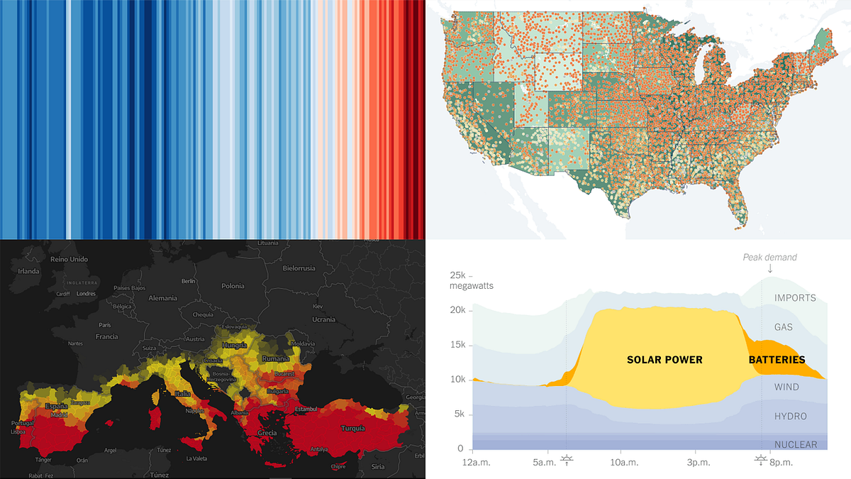 Stunning New Data Visualizations Not to Miss — DataViz Weekly | by ...