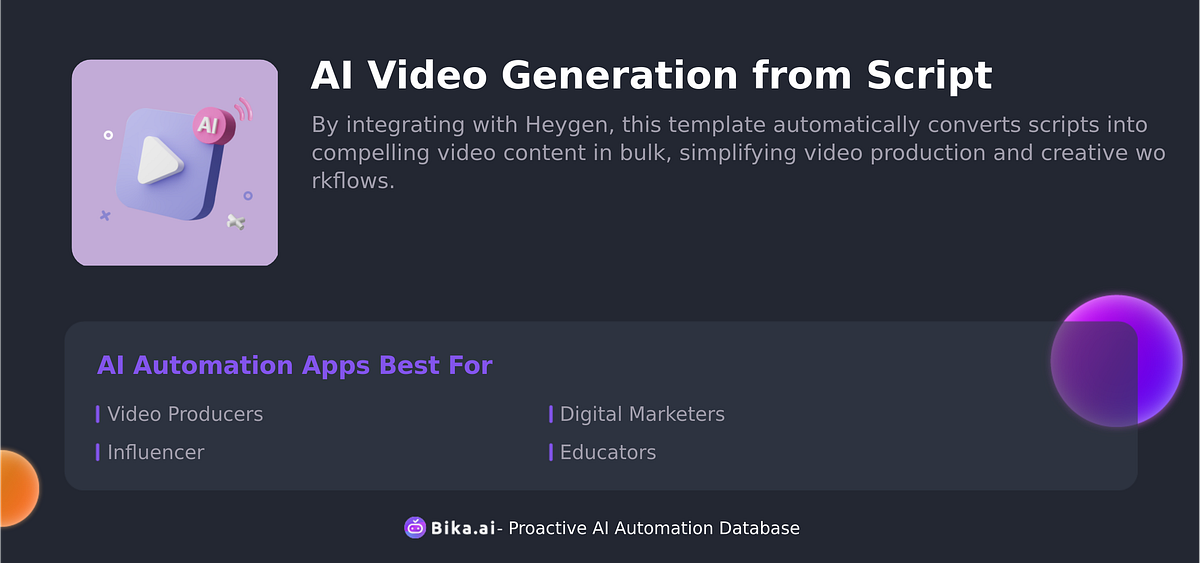 Transforming Scripts into Engaging Videos with AI for Streamlined ...