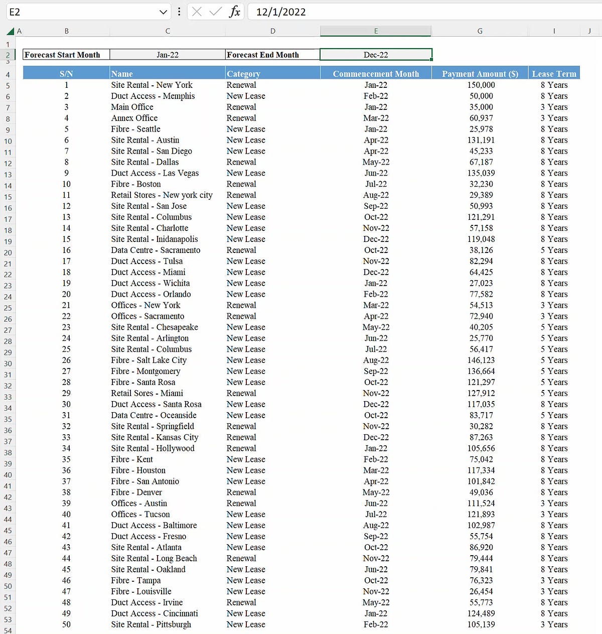 Using Excel’s Built-In Functions for Data-Driven Automation. | by Dasun Sanaka | Medium
