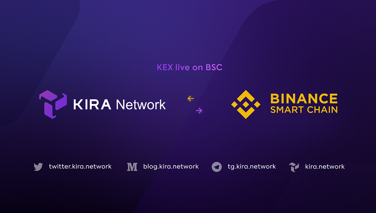 KIRA Diluncurkan di Binance Smart Chain. | by Kira Network Indonesia ...