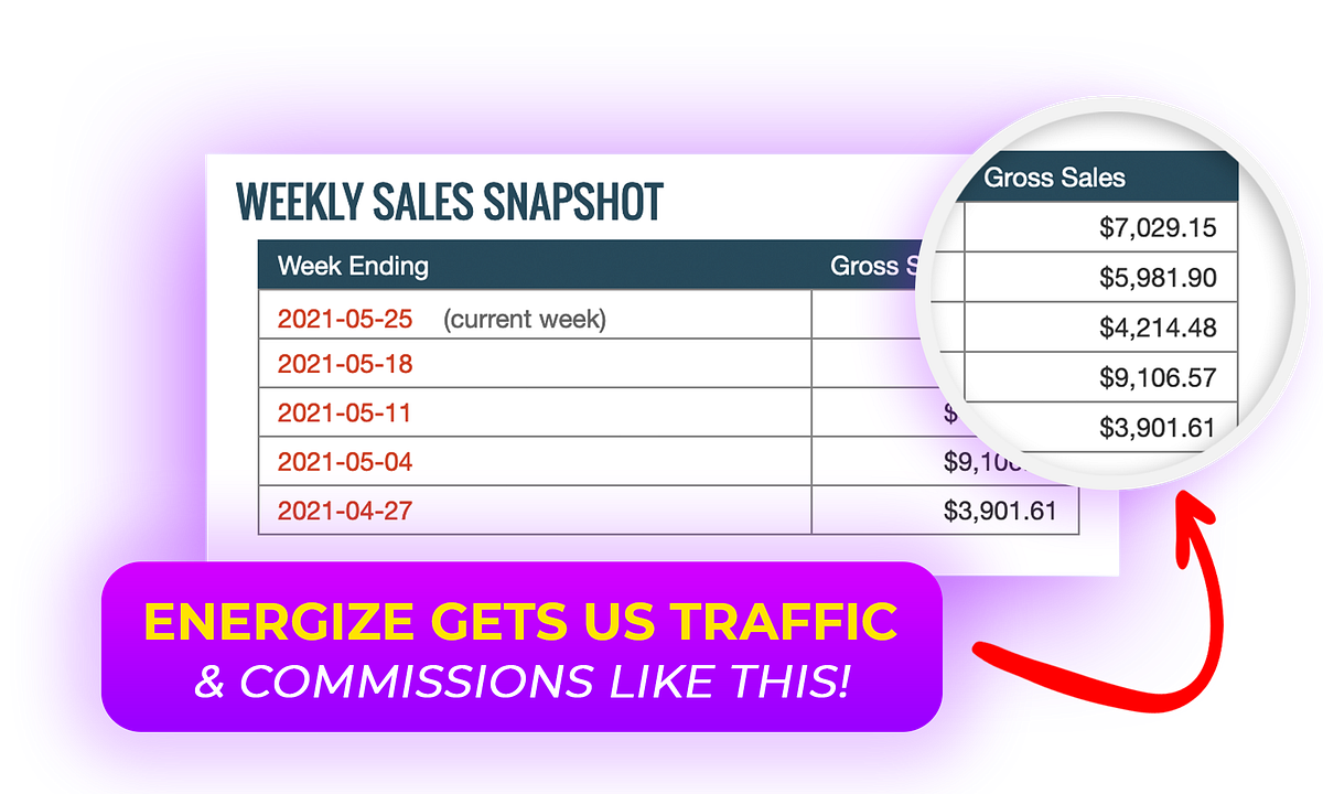 Energize. Clone Our Automated High Ticket Commission System. | by ...