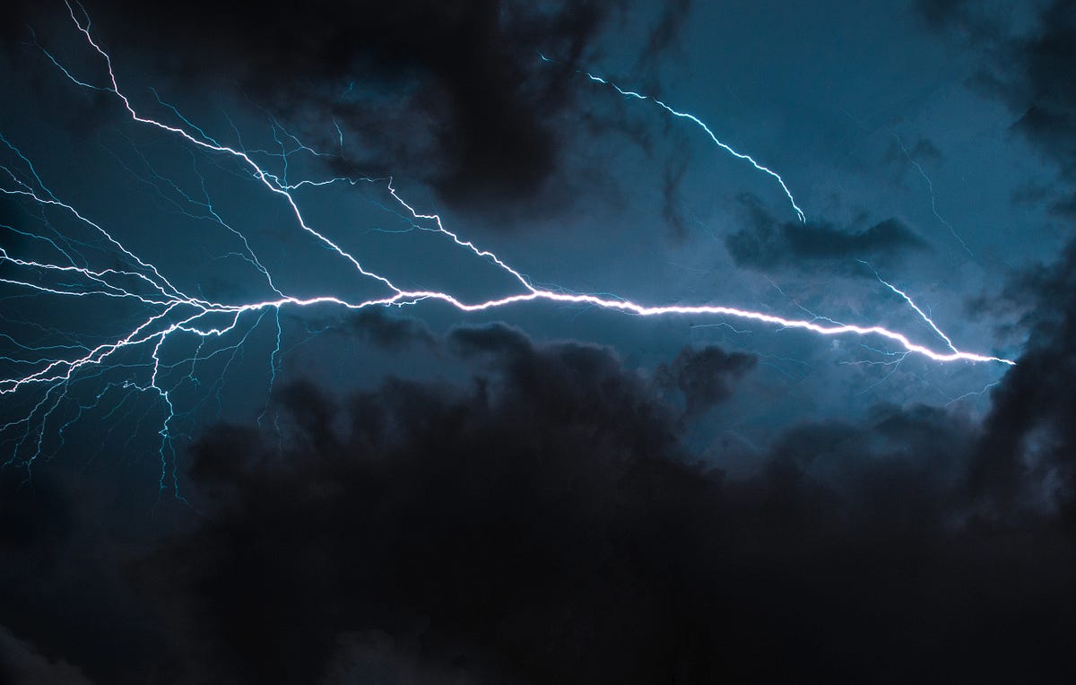 LKMM Pra-TD UIN Sunan Ampel 2022 dengan Tema “Lightning” | by Al Fiyo ...