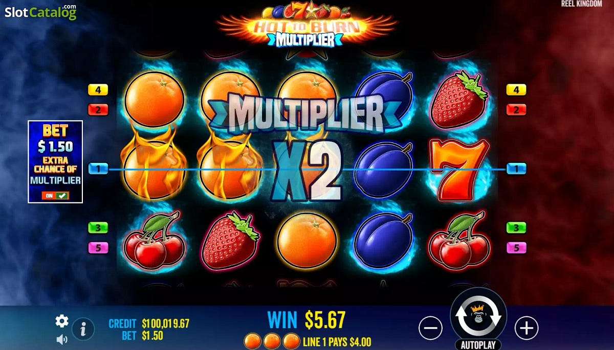 Review Slots Hot to Burn Multiplier dari Reel Kingdom | by minji | Jun ...