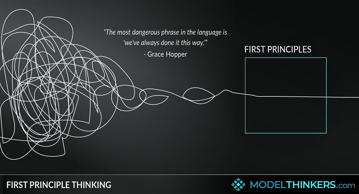 First Principle Thinking for Beginners | by Gaurav Deo | Medium