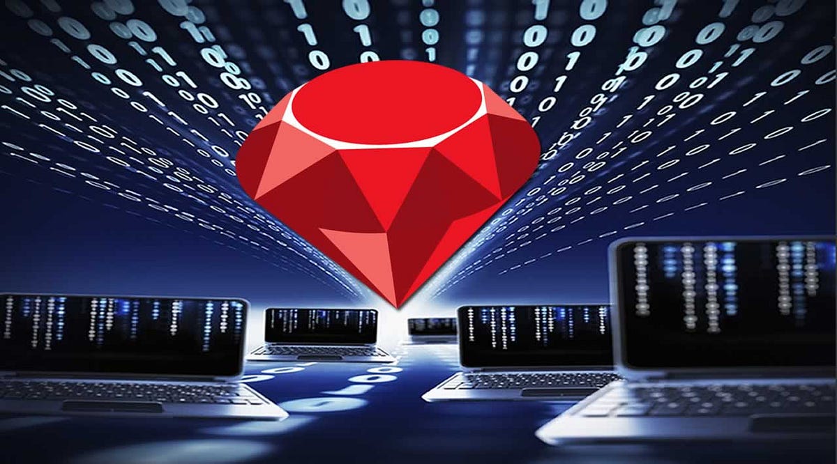 Metaprogramming In Ruby The Impressive Dynamic Nature Of Ruby By Quinton Laborde Level Up 7716