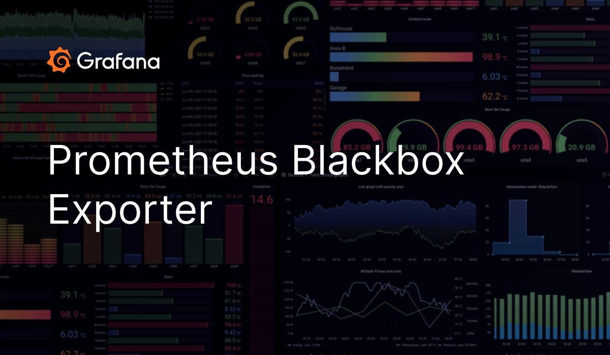 Monitoring APIs using BlackBox Exporter | by Parikshit Taksande | Medium