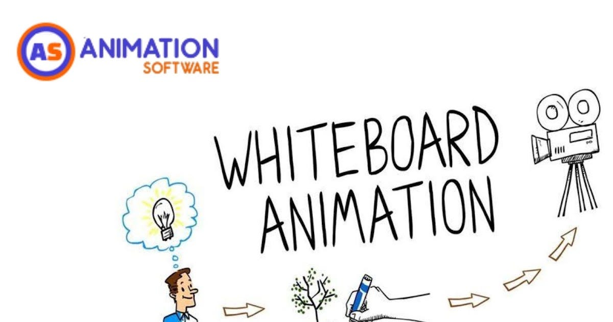 Best Whiteboard Animation Software for Beginners | by ...