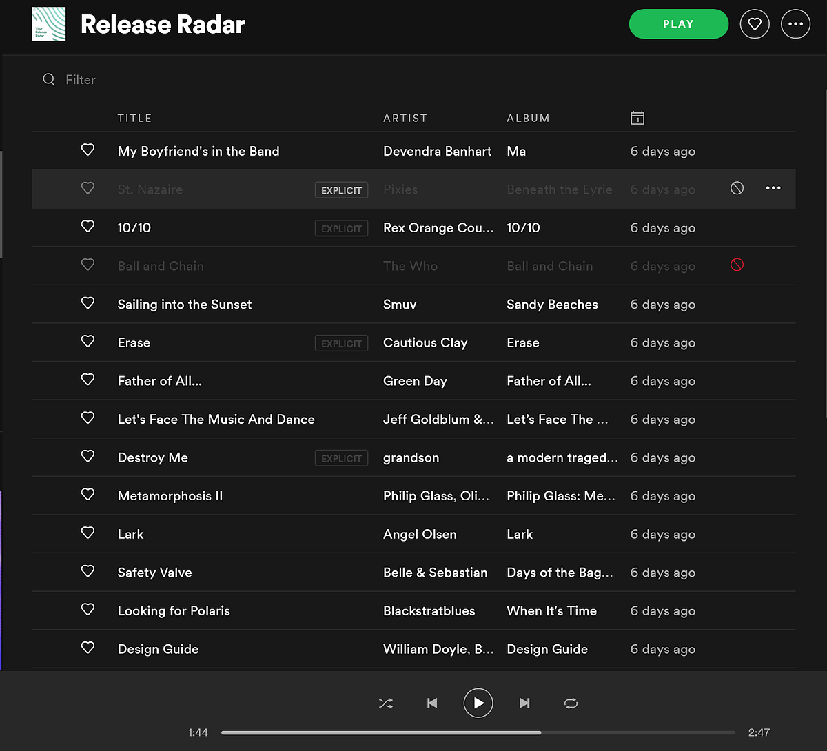Ethical Analysis: Spotify Release Radar | by Vishnu Nair | Medium