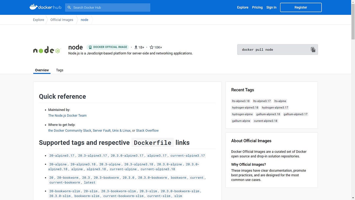 Docker Image Generation Deep Dive And Precautions By Aryan Parashar Sep 2023 Medium