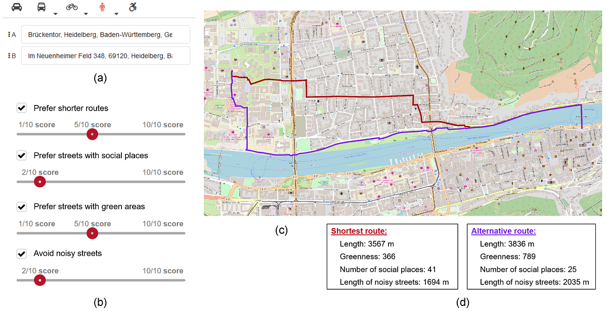 Generating Customized Pleasant Pedestrian Routes Based on OpenStreetMap ...