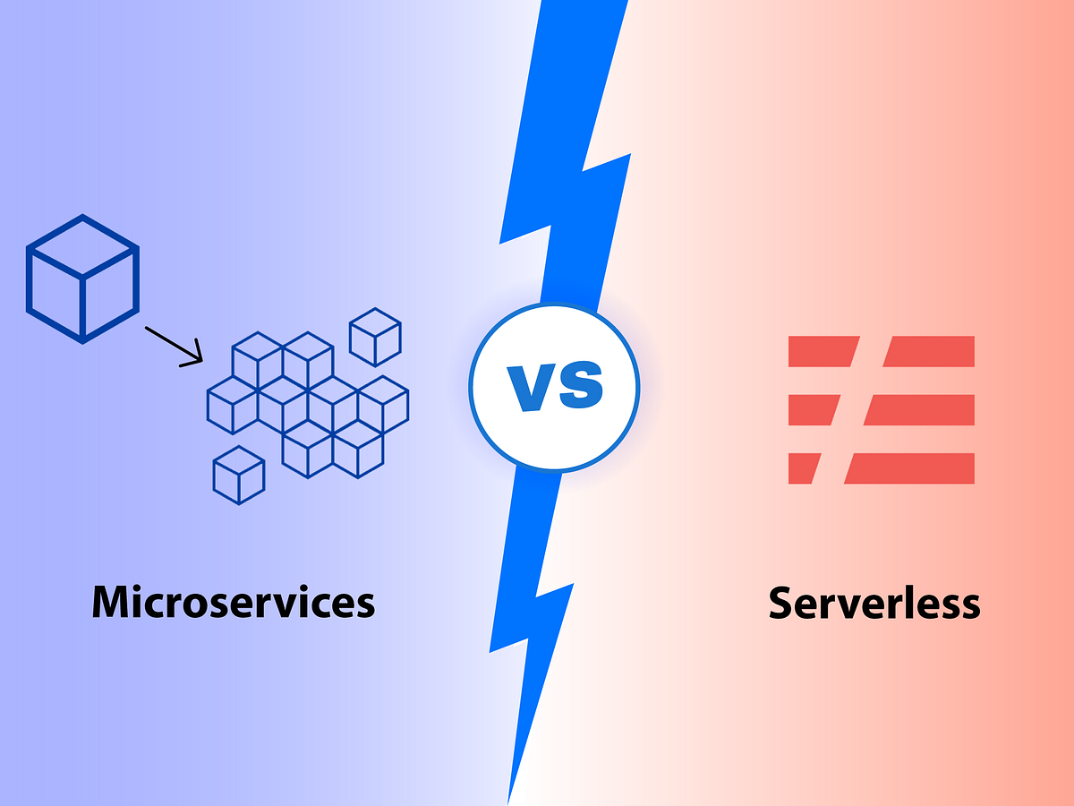 Microservices vs. Serverless: Choosing the Right Architecture for Your Next Project | by Zakeer ...