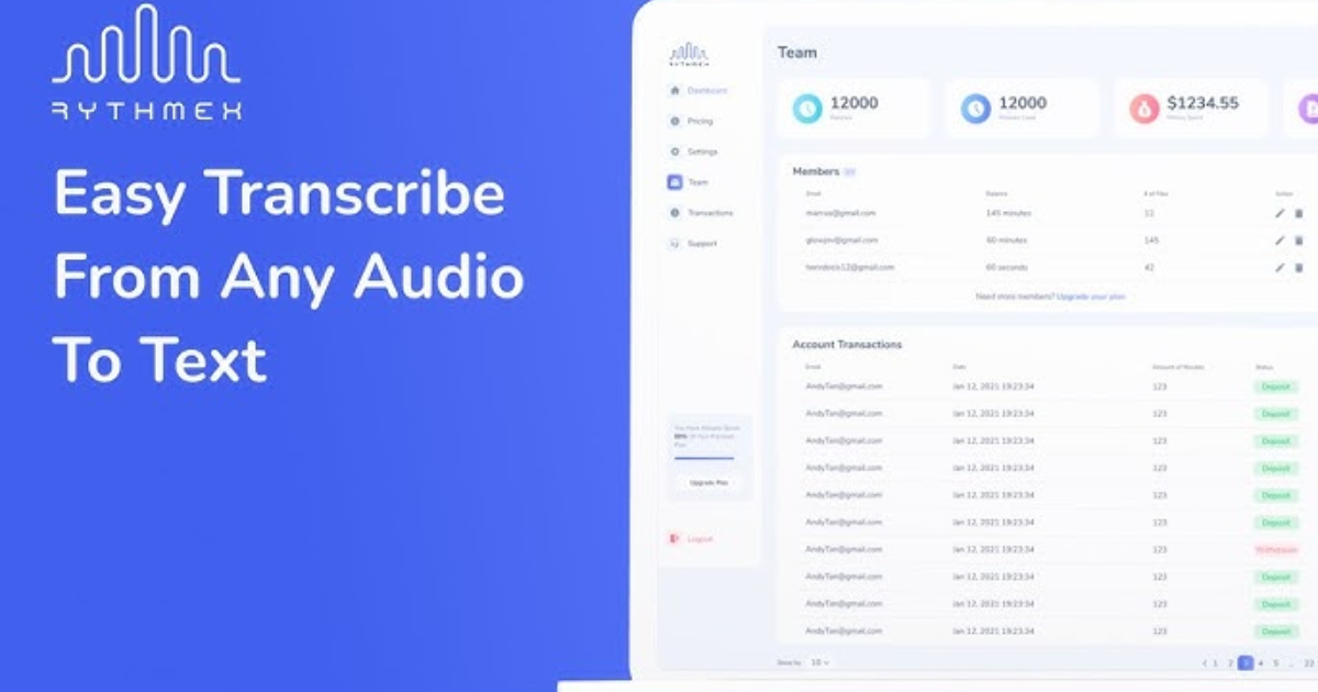 From Voice Clips to Text: Rythmex Transcriber’s Journey to Perfection | by TheSecretAi | Medium