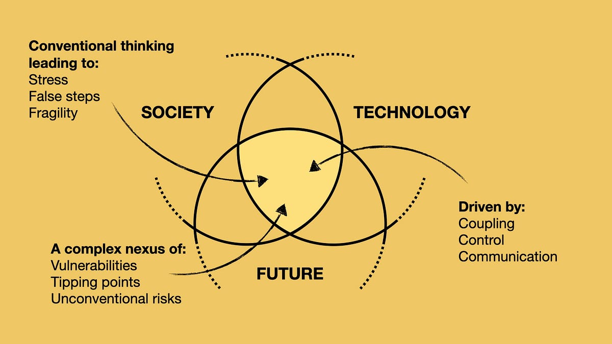 An Introduction to Thinking Differently about Technology, Society & The ...