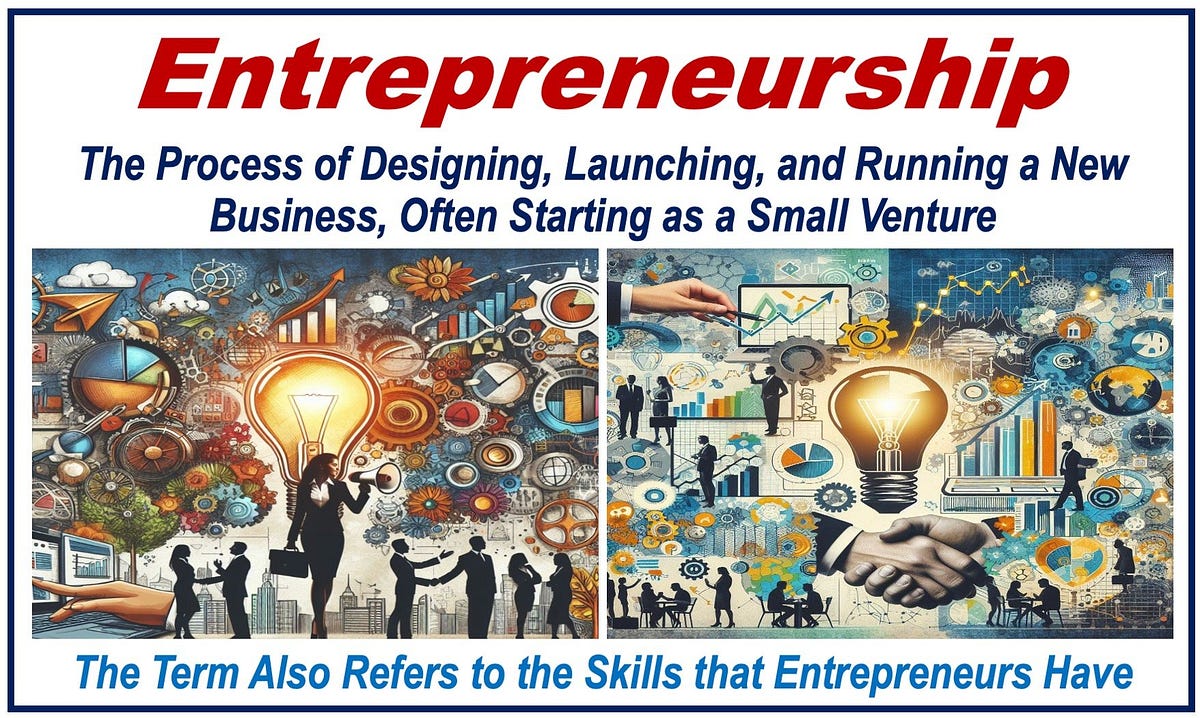 Prof. Naous’ Stratexology: Revolutionizing Entrepreneurship | by Ahmad ...