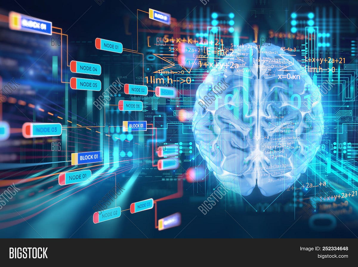 How Coding Can Improve Kids’ Problem-Solving Skills | by Himanshi Gawra ...