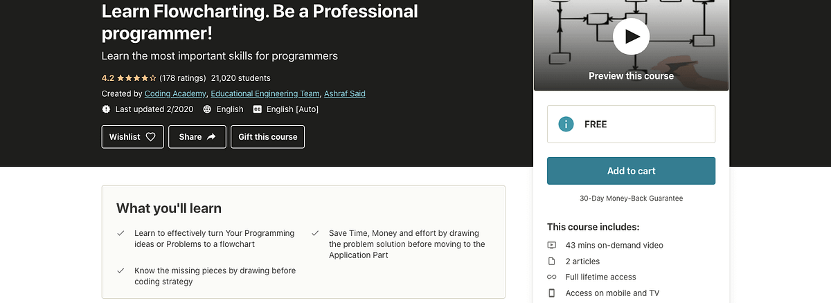 Learn Flowcharting. Be a Professional programmer! | Free Premium Course | by FresherCooker.in ...
