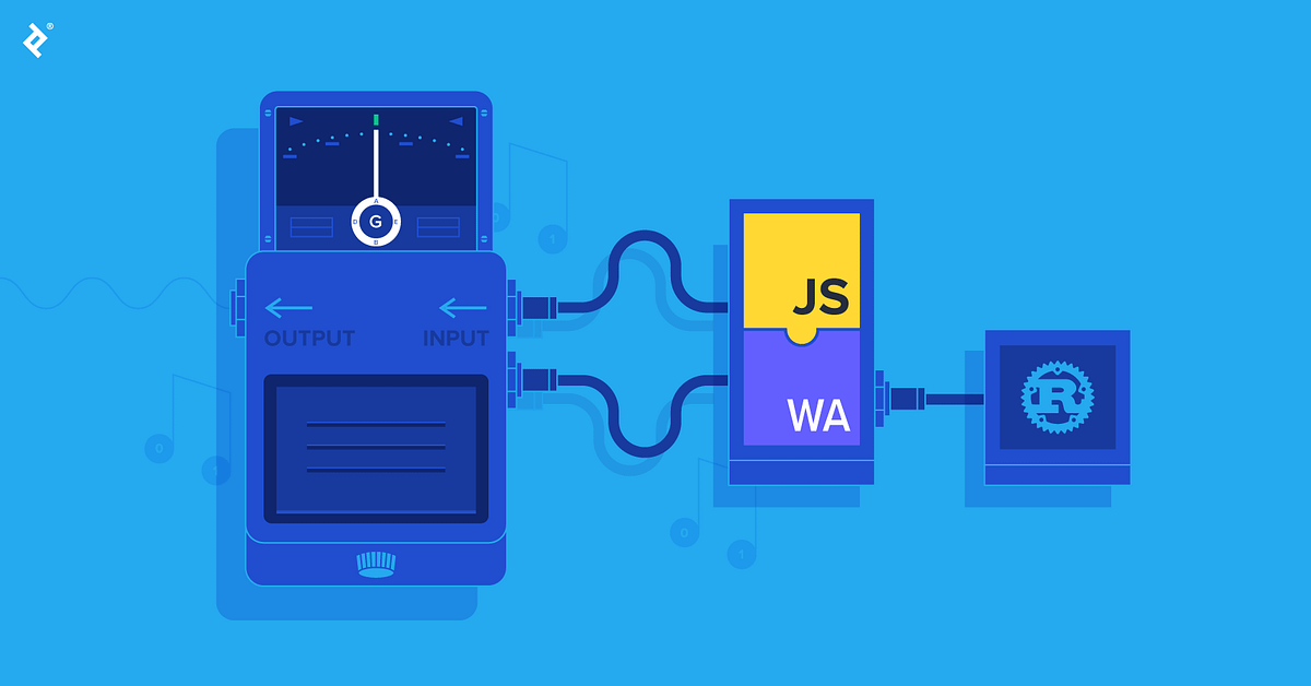 The Future of Backends Is Rust + WebAssembly — And Nobody’s Ready | by ...