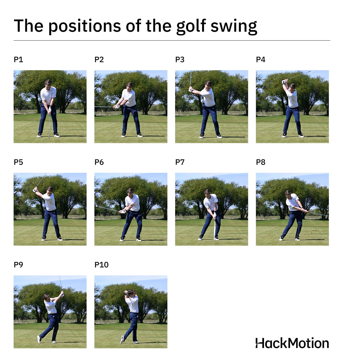 What Golf Taught Me About Prompt Engineering (And Why It Matters More ...