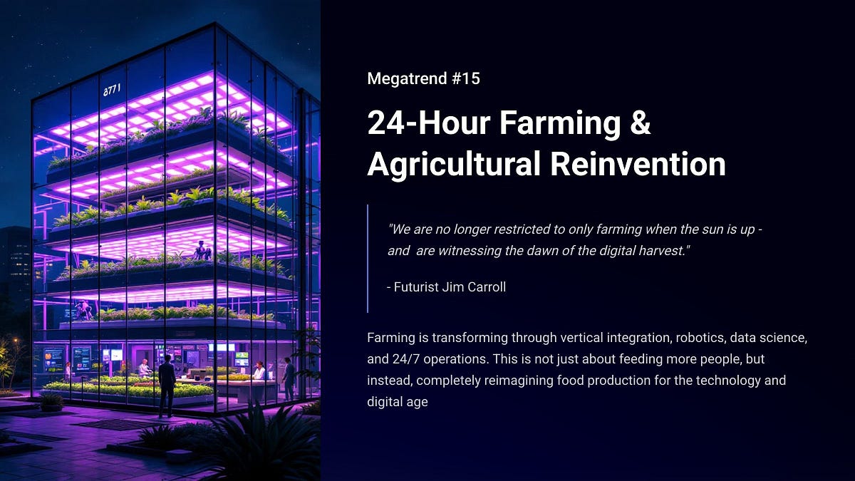 Megatrend #15–24 Hour Farming and the Reinvention of Agriculture | by ...