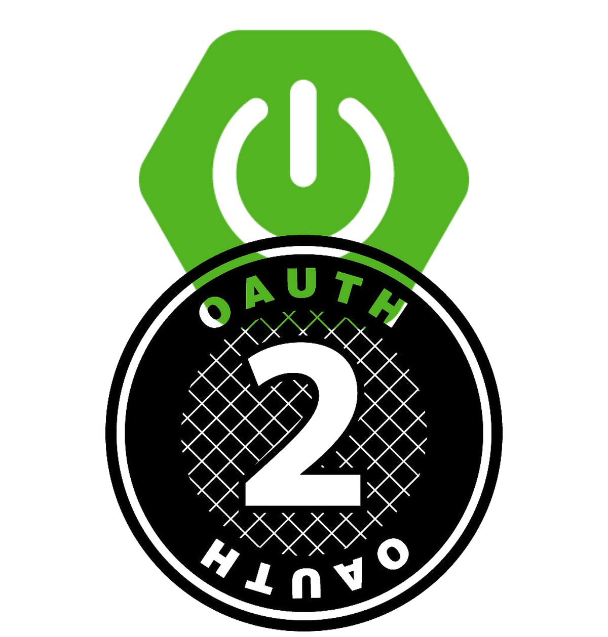 Spring Boot Oauth2 Client Manipulate Expiry Of Token Response Medium