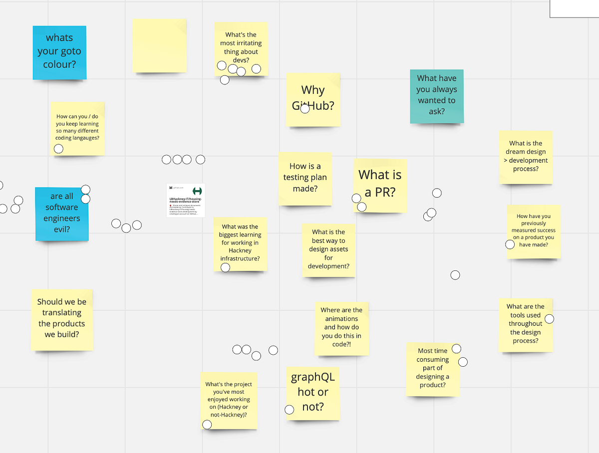 Sprint notes 10: A real corker. Once again, more and more ideas are ...