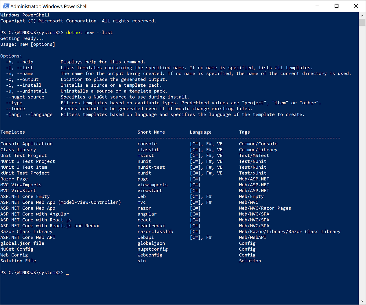 Asp Core — Como Instalar Templates — Identityserver4 By Alex Tochetto Medium