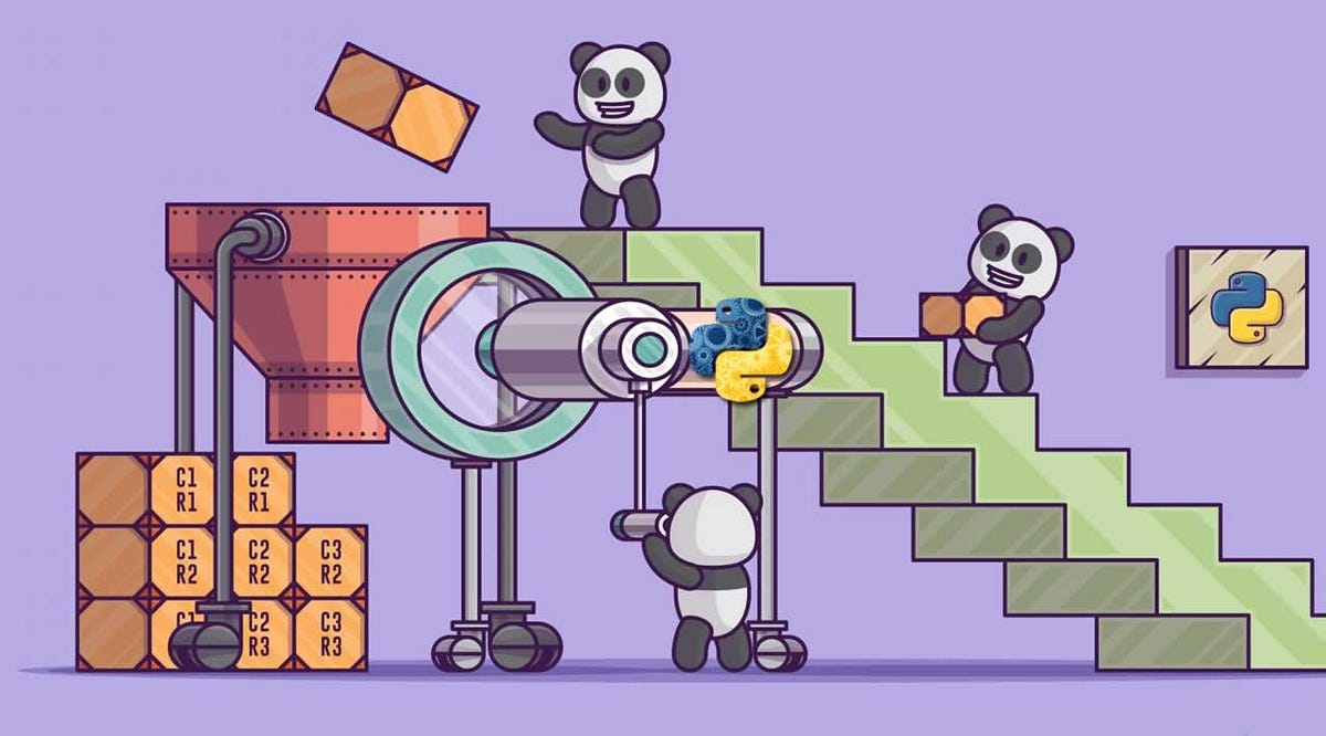 100 Days Of Data Science And Ai Meditation Day 21 Mastering Data Manipulation With Pandas