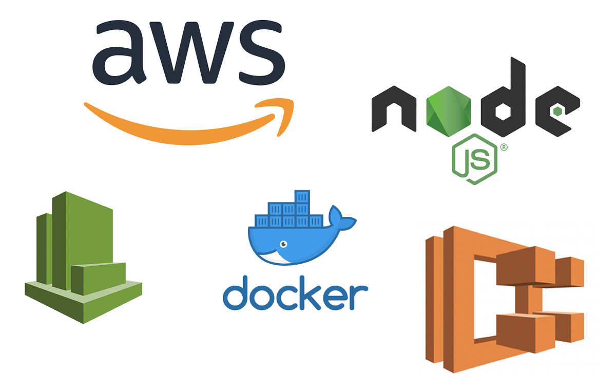 Node.js & AWS using Docker Containers | by Bharath | Medium