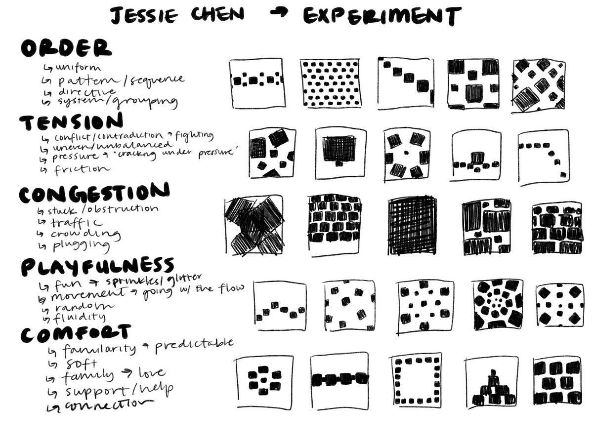 Experiment 1: Gestalt Principles. This experiment explored how we can ...