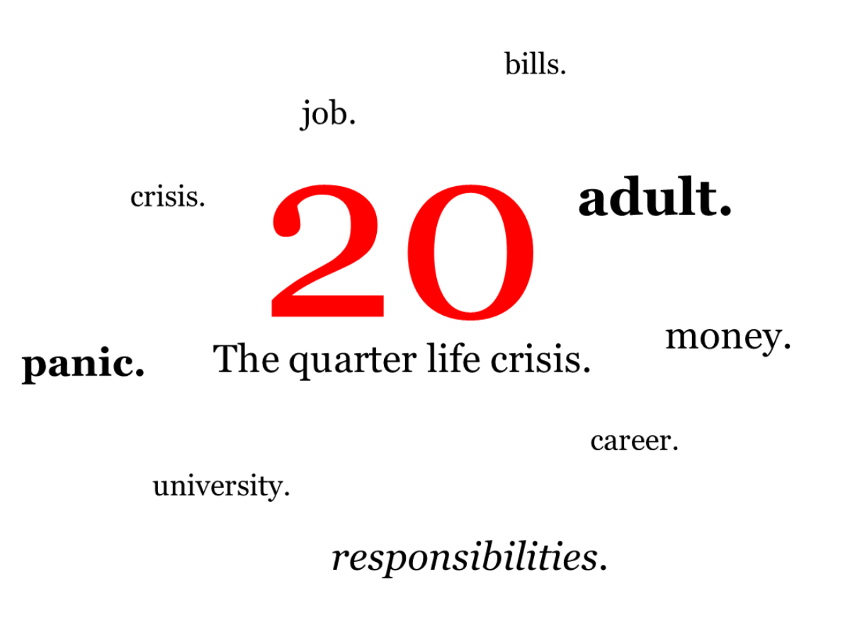 Embrace Your 20s: Unforgettable Adventures and Essential Life Lessons ...