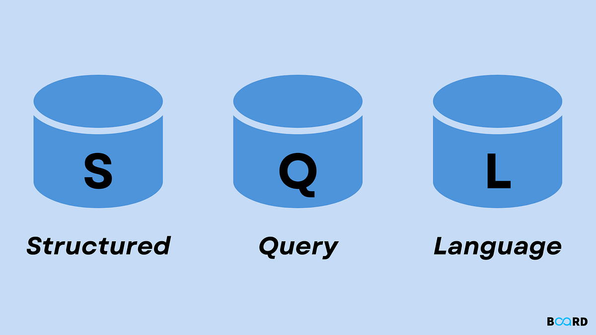 What is SQL ?. Just Store Data — Structure It! A… | by Devi Priya Dasari | Medium