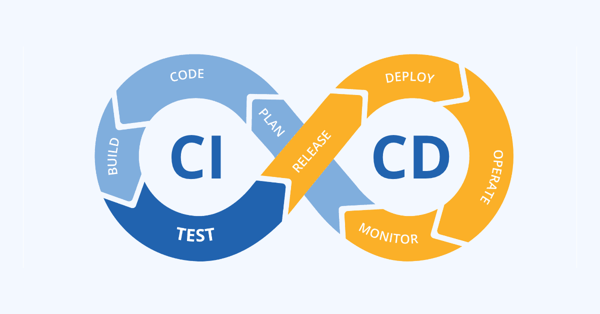 Building a CI/CD Pipeline for Tublian Co-Pilot Repo using GitHub Actions | by Amarachi Crystal ...