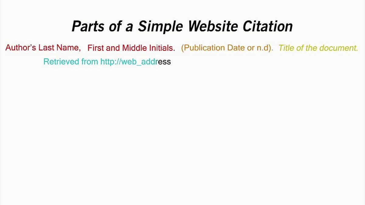 How to Cite Websites in Apa | by Ybrqmsqf | Jun, 2024 | Medium