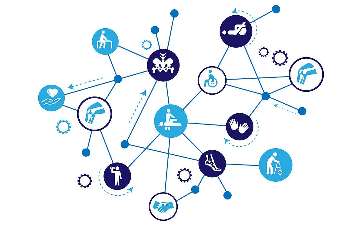 Motion Tracking Methods in Health & Wellness Applications | by Martin ...