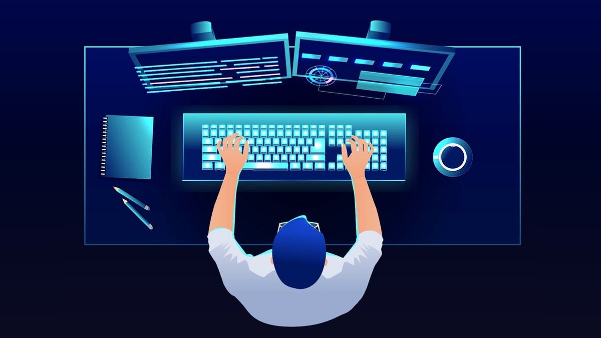 Competitive Programming Complete Roadmap Noob to Pro | by Naem Azam ...