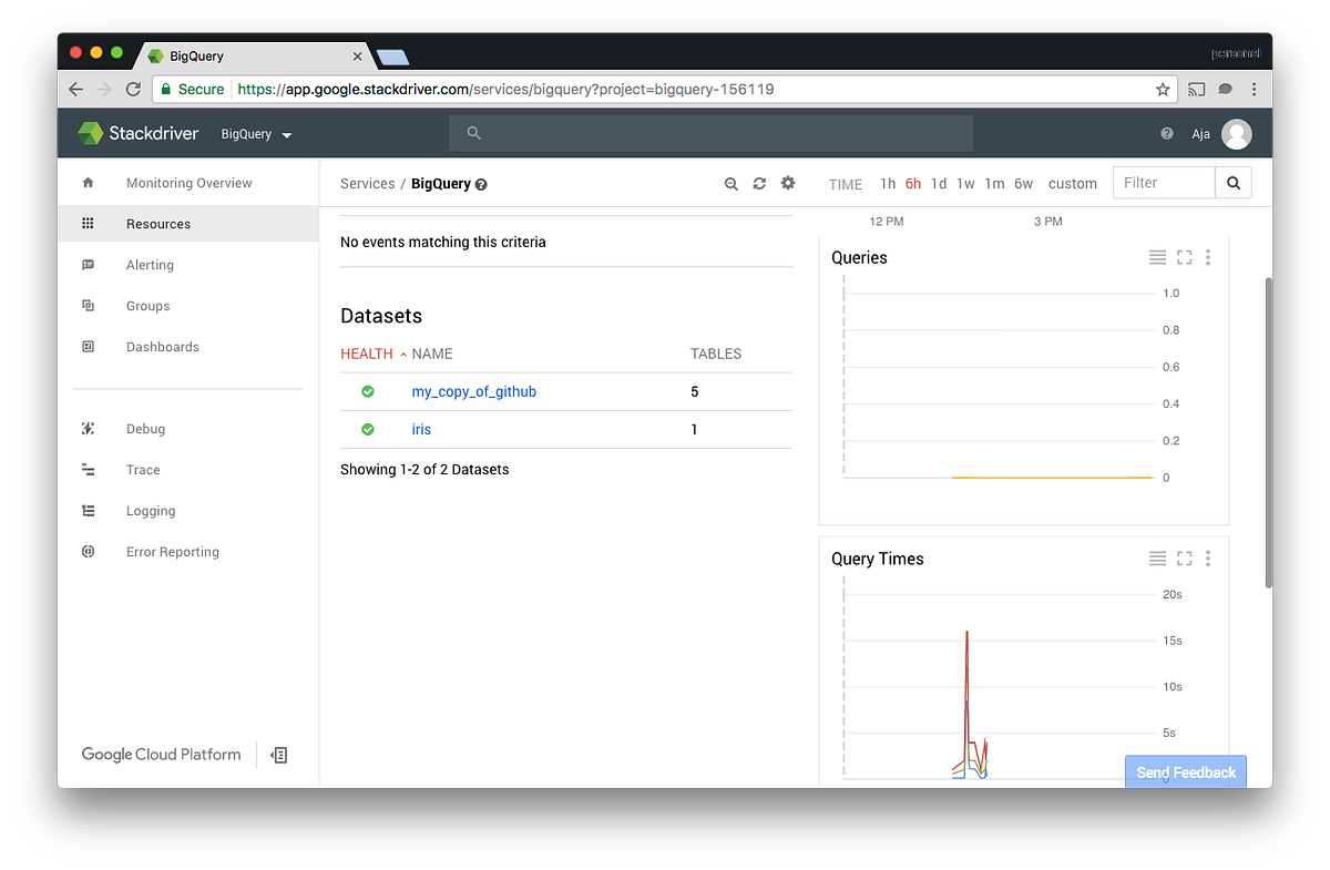 Monitoring BigQuery with Stackdriver | by Aja Hammerly | Google Cloud - Community | Medium
